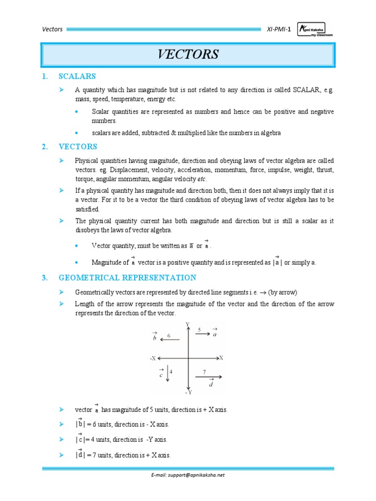 Class 11 Physics Chapter 1 Vectors Pdf Euclidean Vector Velocity