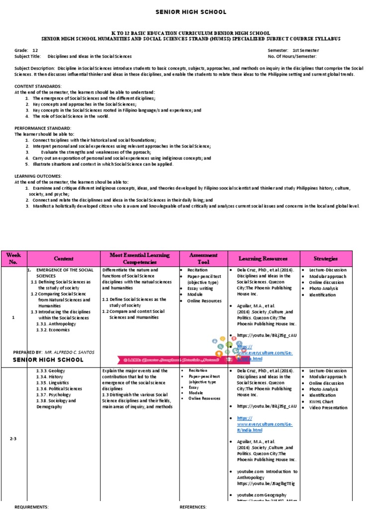 Diss Syllabus | PDF | Social Sciences | Science