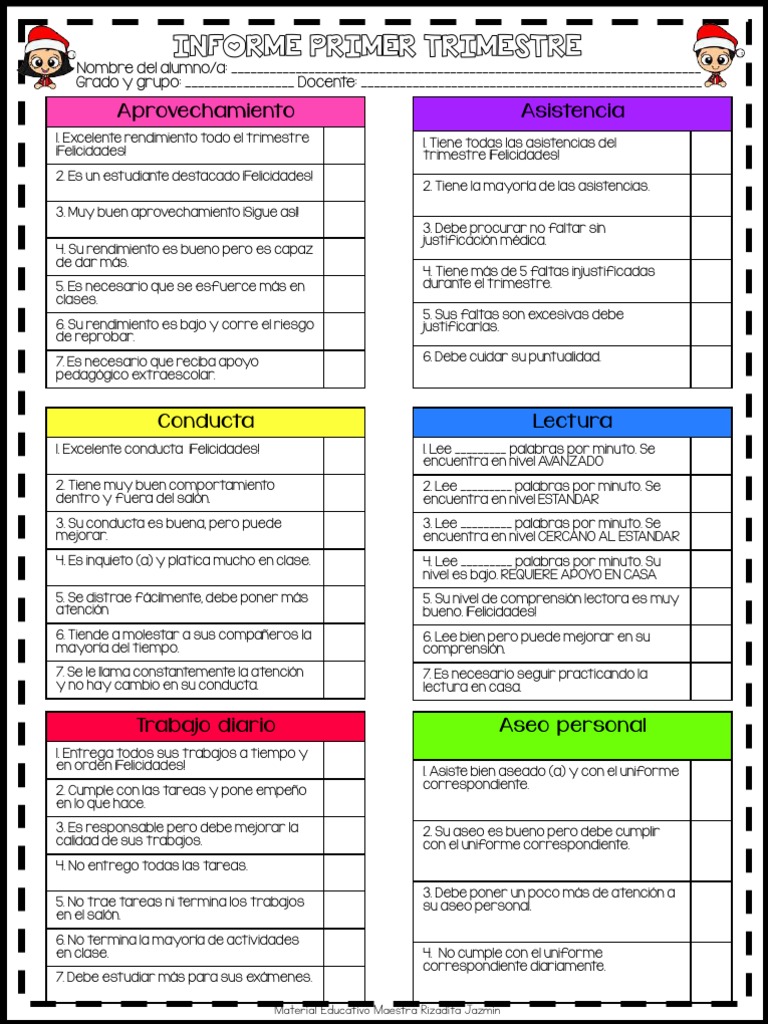 Informe Trimestre 1 | PDF | Aprendizaje | Modificación de comportamiento
