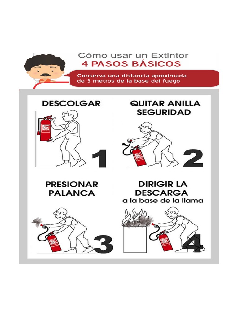 Como Usar Un Extintor | PDF