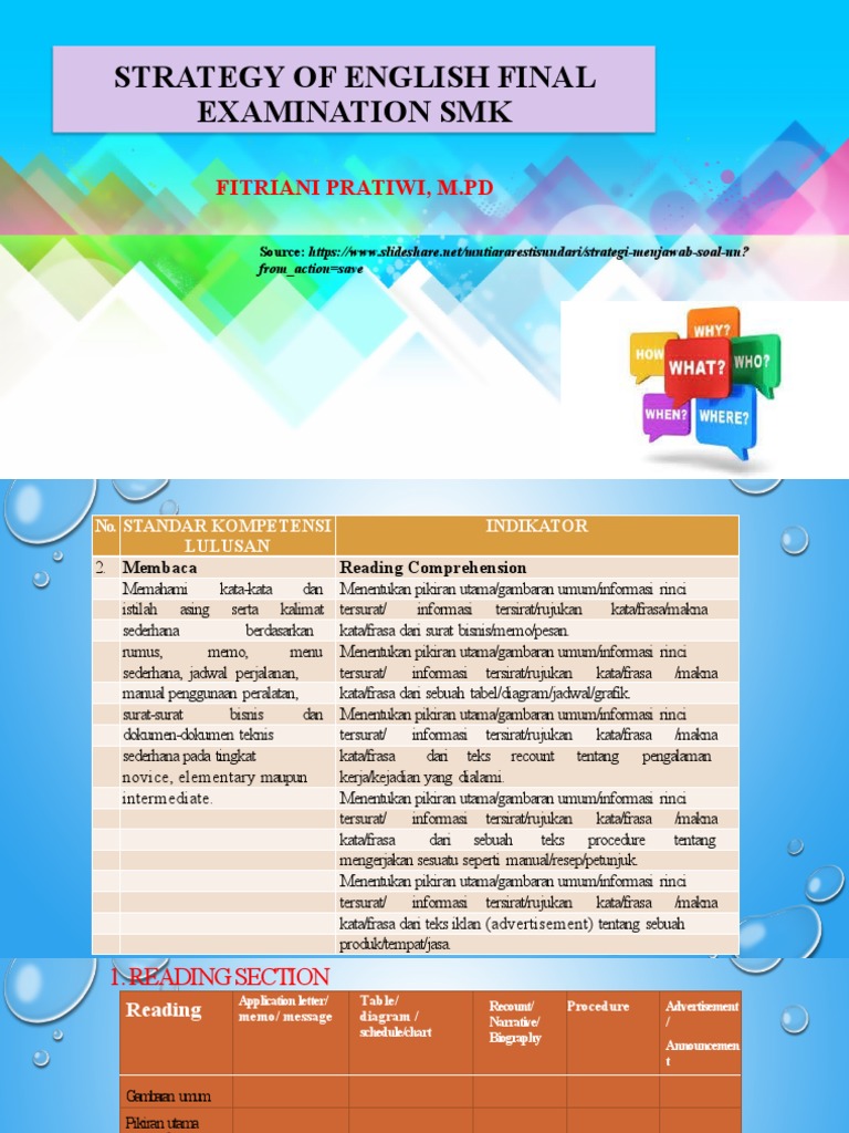Strategy Of English Final Exam PDF