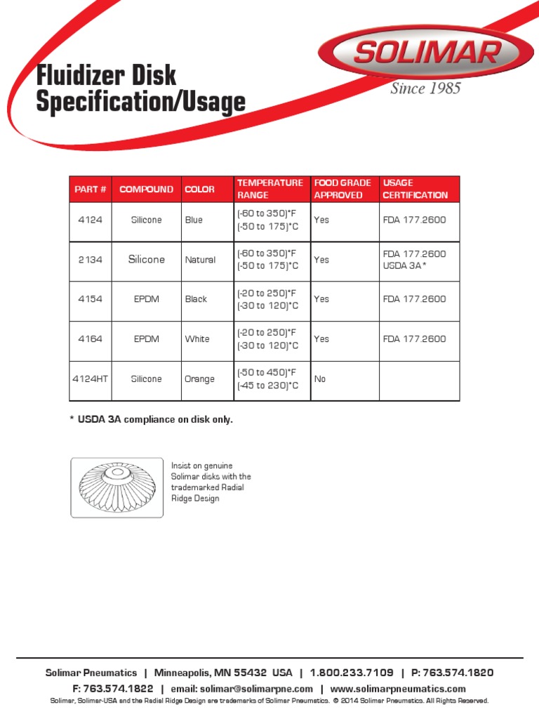 Fluidizer Disk Specification Guide Since 1985 | PDF