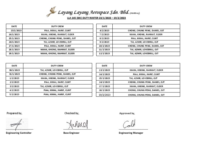 Duty Roster February 2023 | PDF