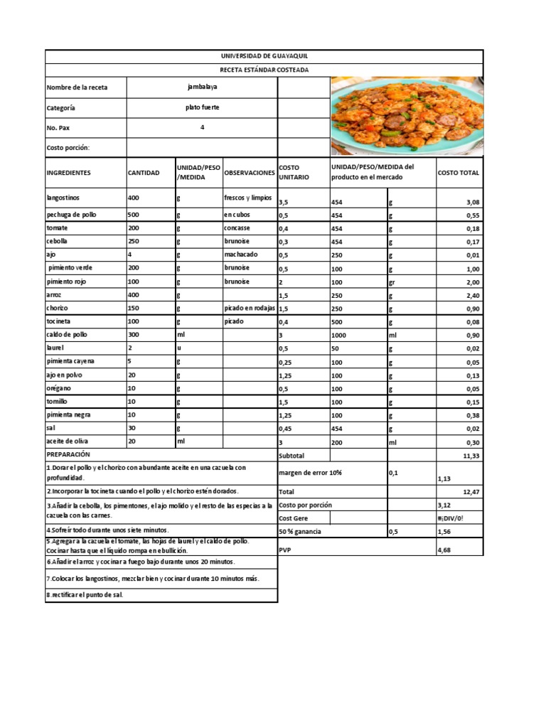 Receta Standar Costeada Formato | PDF | Cocina | Comida y bebida