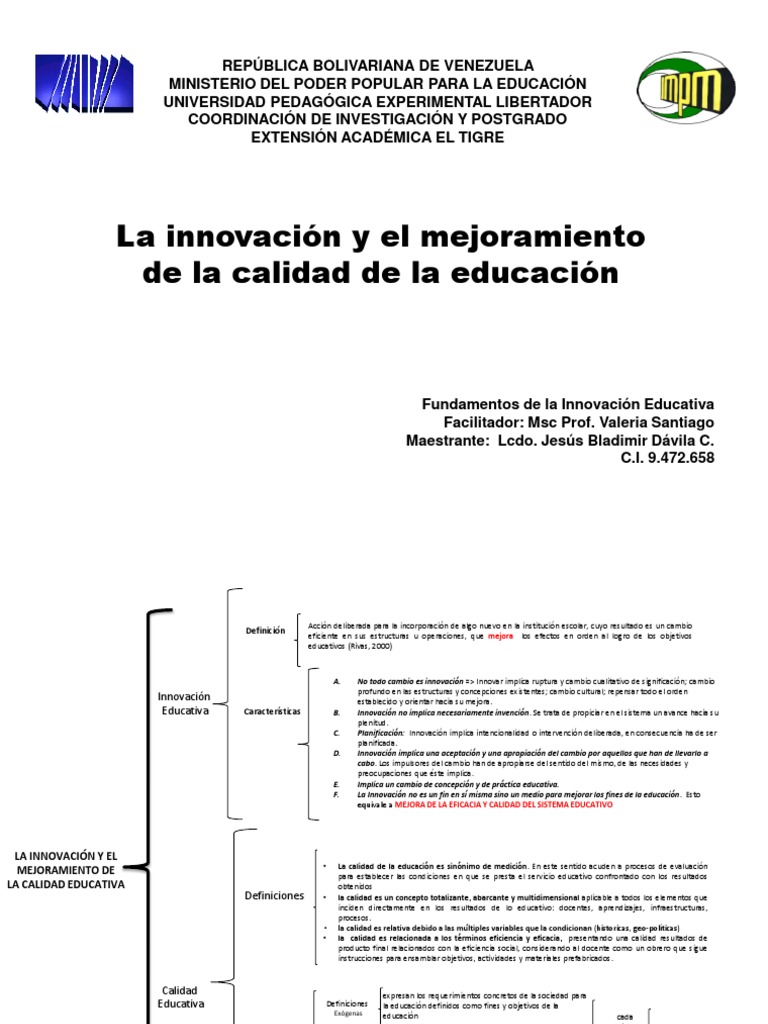 Cuadro Sinóptico Innovacion-Calidad Educ | PDF | Innovación | Inclusión (Educación)