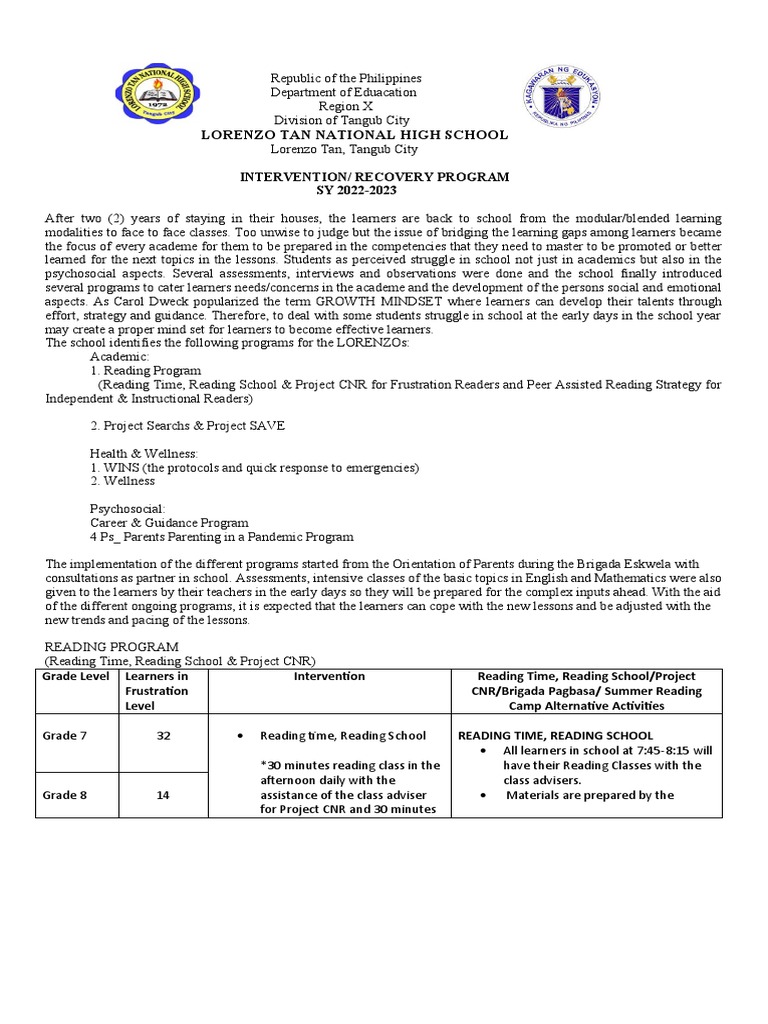 LTNHS School Programs.22 23 | PDF | Mindset | Psychology