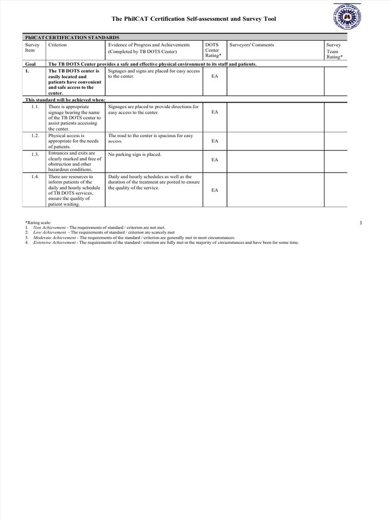 PhilCAT Certification Self-assessment Tool | PDF | Tuberculosis | Hand ...
