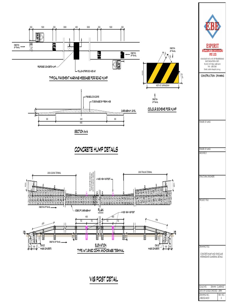 Hump and VIG Details | PDF