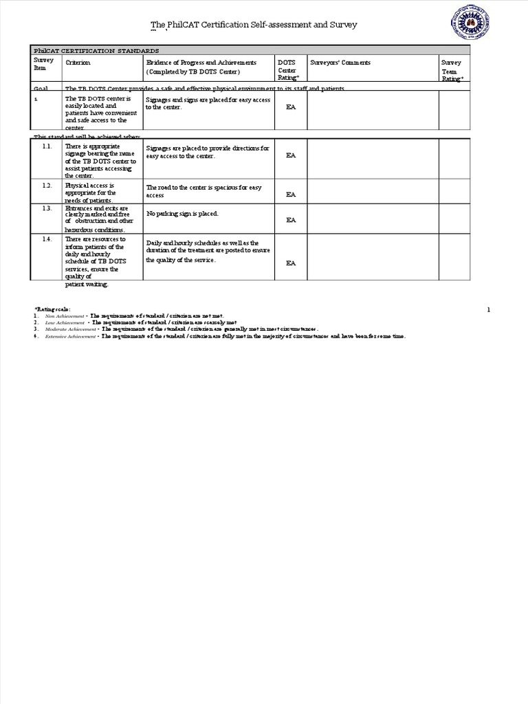 The PhilCAT Certification | PDF | Tuberculosis | Hand Washing