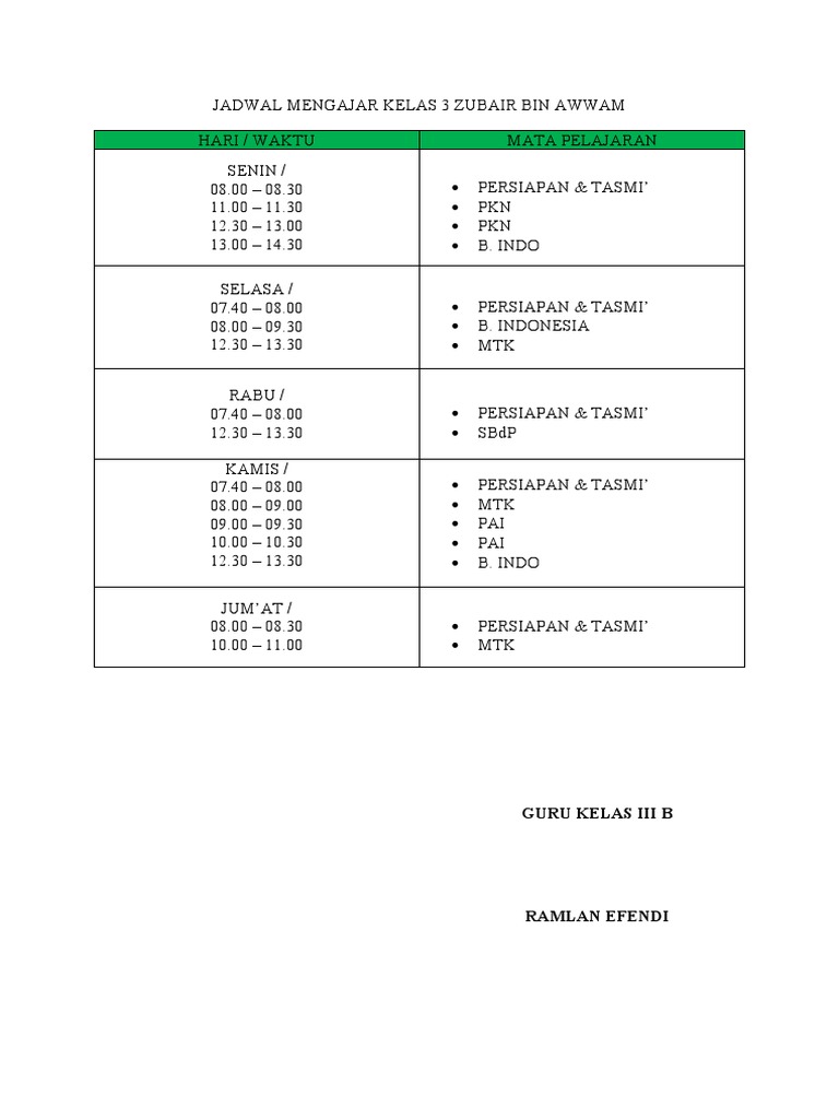 Jadwal Mengajar Kelas 3 Zubair Bin Awwam | PDF