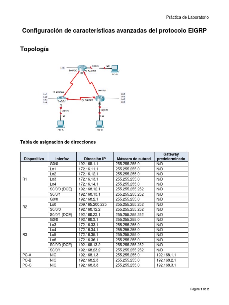 Configuracion Parametros Avanzados EIGRP | PDF | Enrutador (Computación) | Protocolos de internet