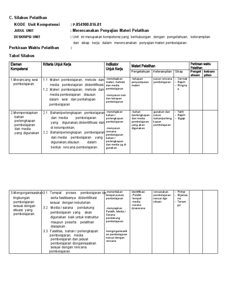 Contoh Silabus Pelatihan | PDF