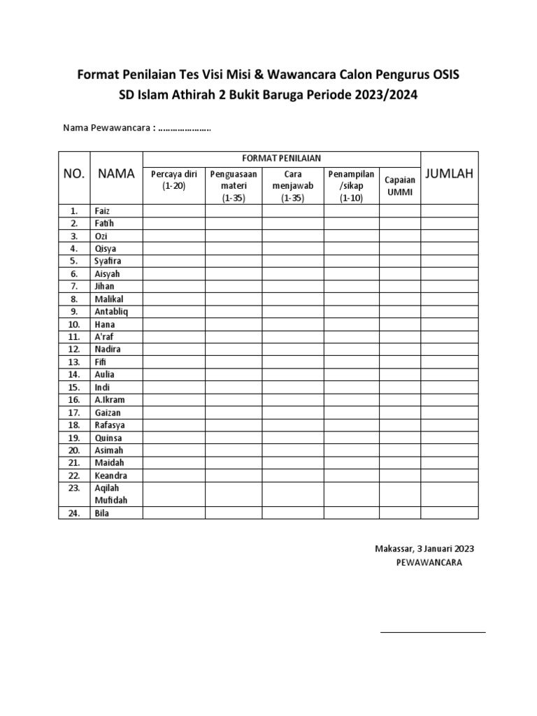 Format Penilaian Tes Wawancara Calon Pengurus OSIS | PDF