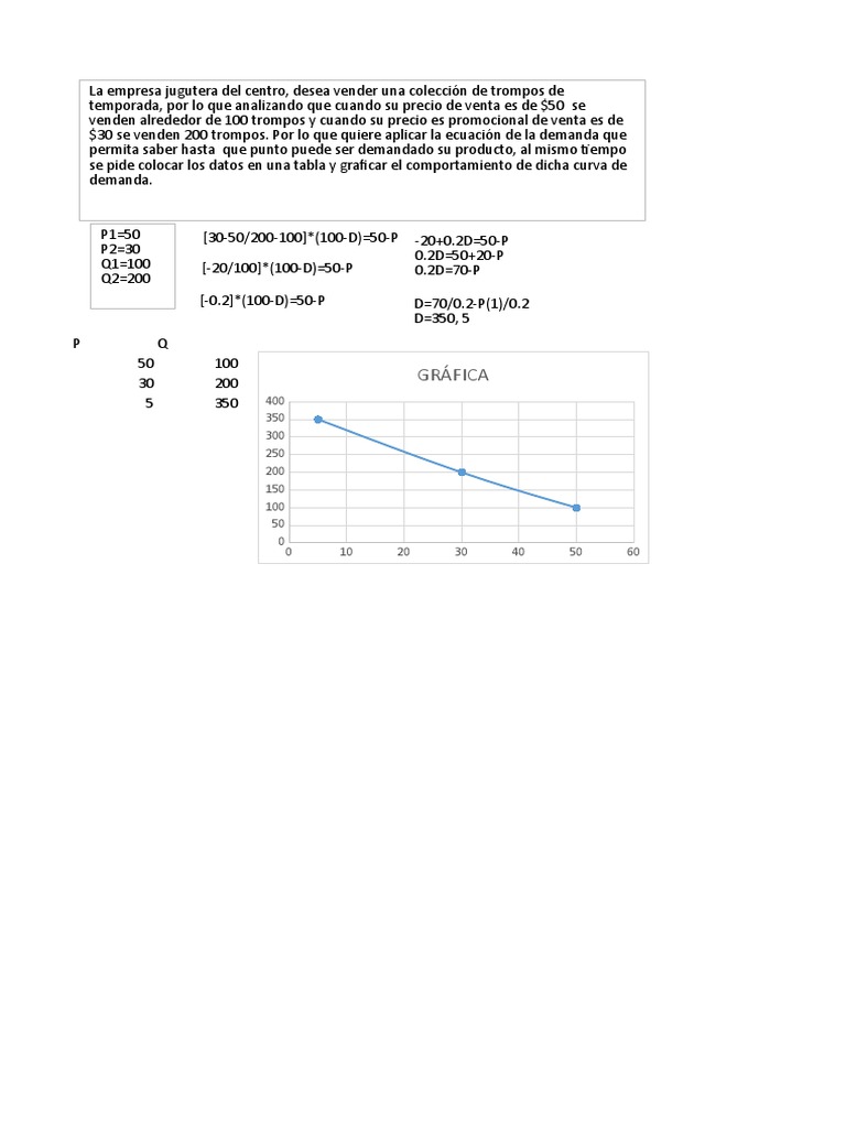 Problemas Economia Excel | PDF | Economias Problemas Economia Excel | PDF | Economias
