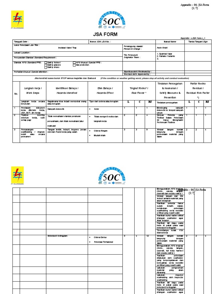 JSA Instalasi Kabel Tray | PDF