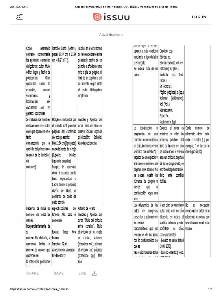 Comparativa Normas APA, IEEE y Vancouver | PDF | Mass Media | Computing