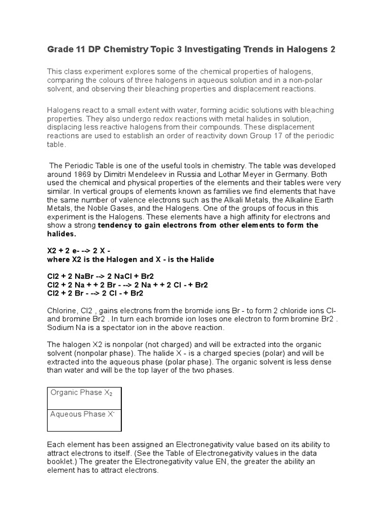 Halogen Displacement Reactions Experiment | PDF | Chlorine | Chemical ...