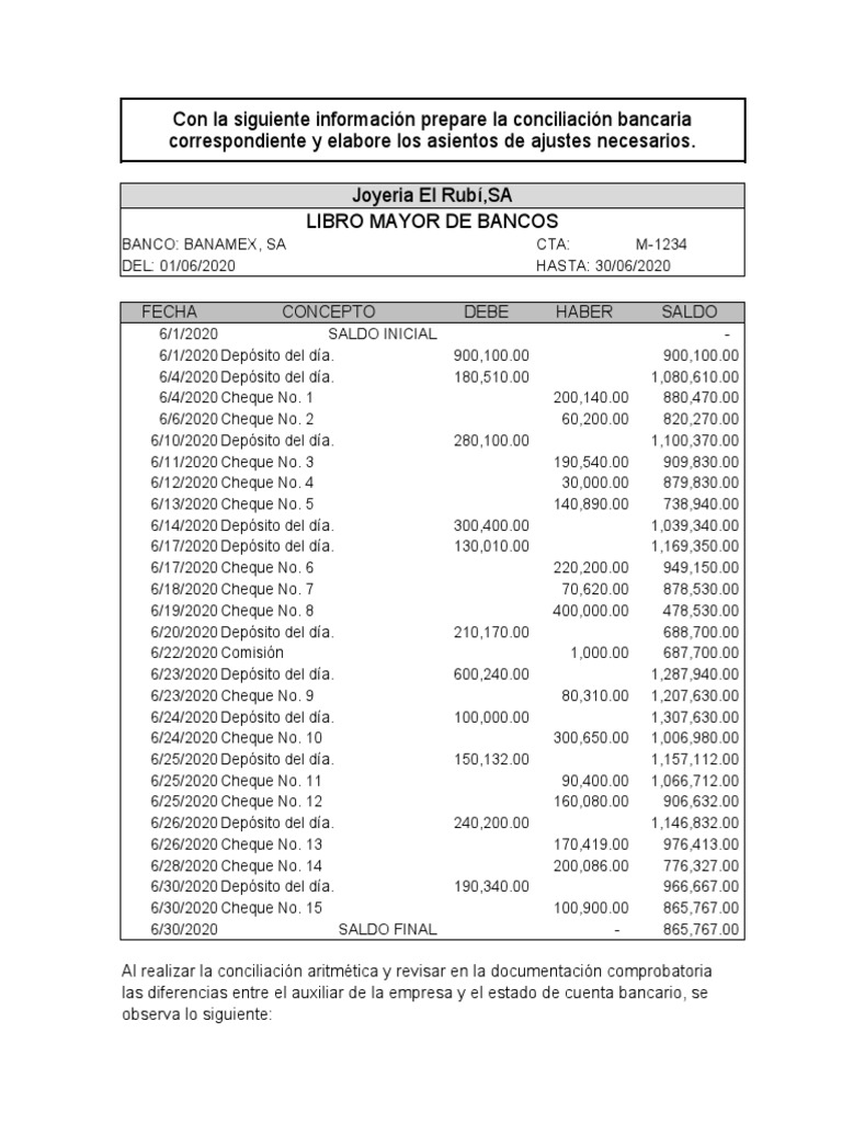 Ejercicio 7c CB Joyeria El Rubi, SA | PDF | Bancos | Cheque