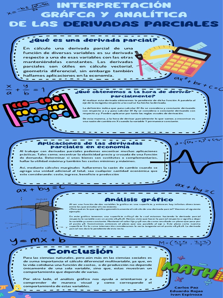 Derivadas Parciales: Concepto y Aplicaciones | PDF | Derivado | Pendiente