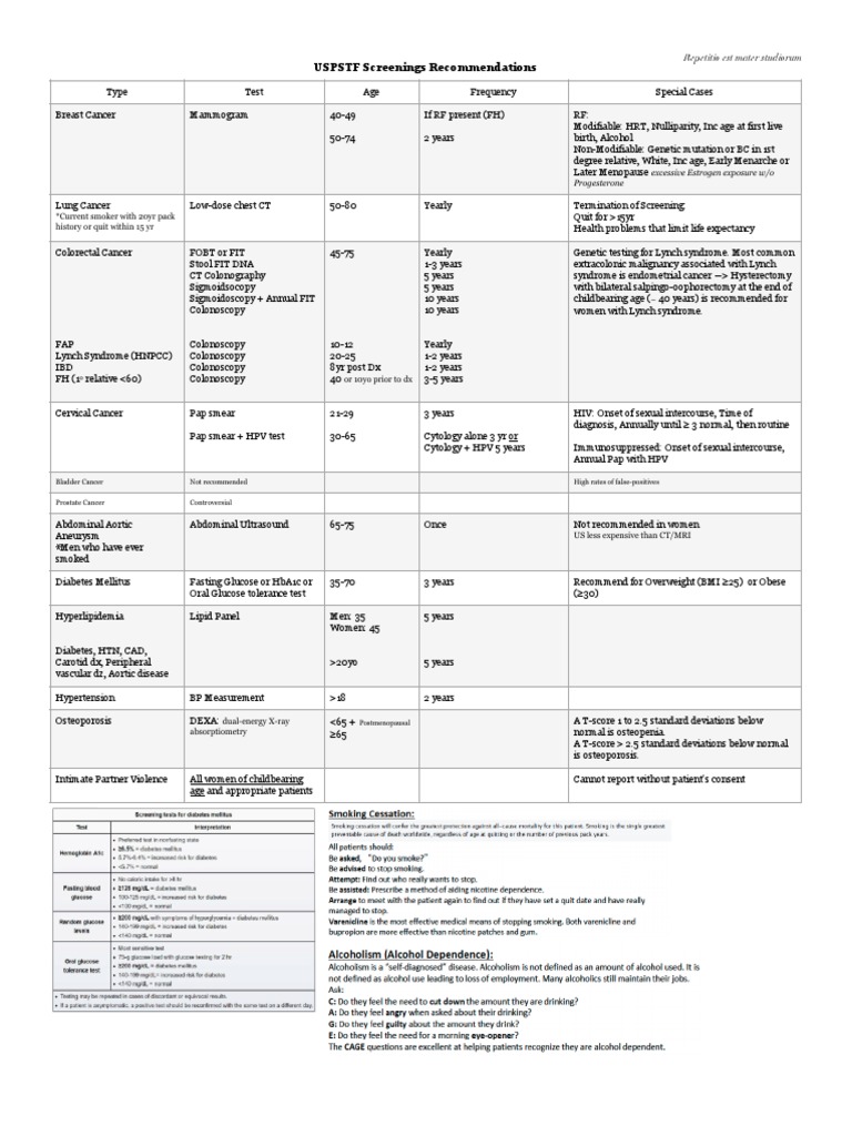 REMS 2022 USPSTF Screenings | PDF | Cancer | Public Health