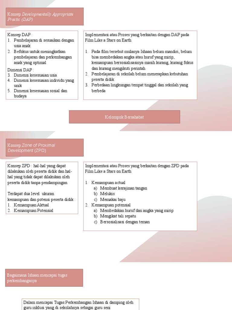 Tugas Berdiferensiasi Konsep DAP ZPD | PDF