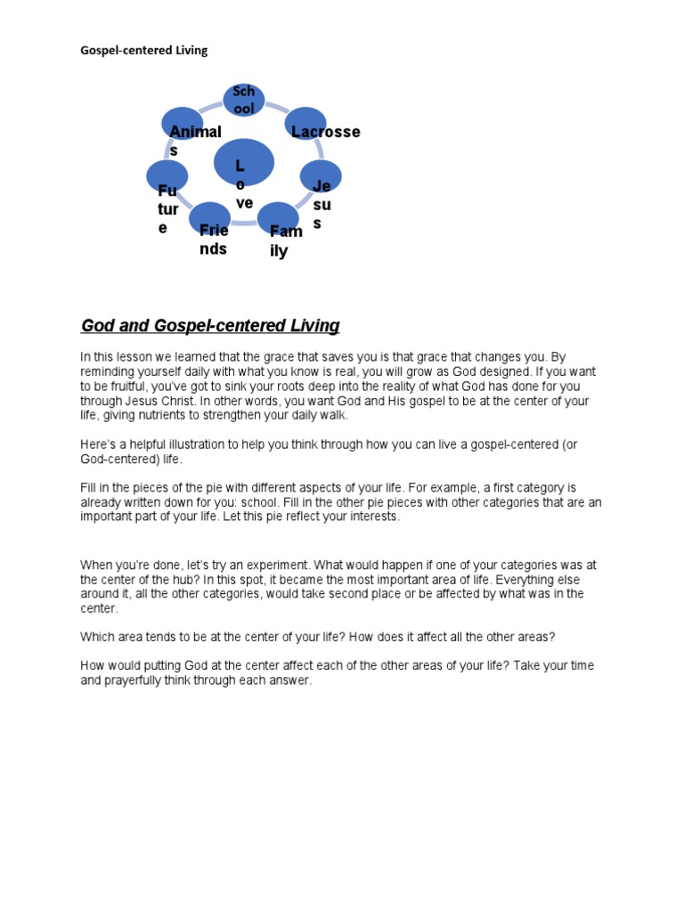 Living a Gospel-Centered Life | PDF | Self-Improvement