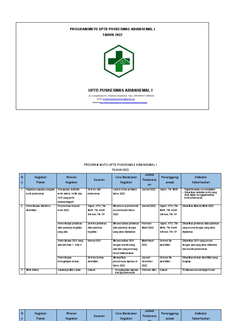 PROGRAM MUTU TAHUN 2022 Admen | PDF
