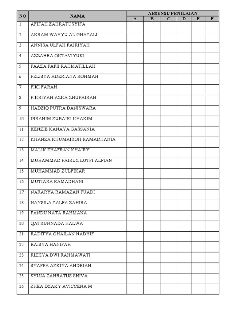 Absensi Atau Penilaian | PDF