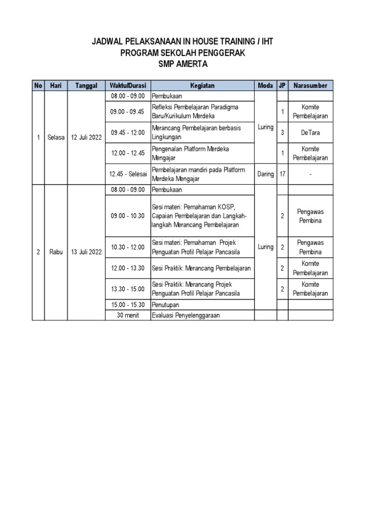 Rancangan Jadwal Iht | PDF