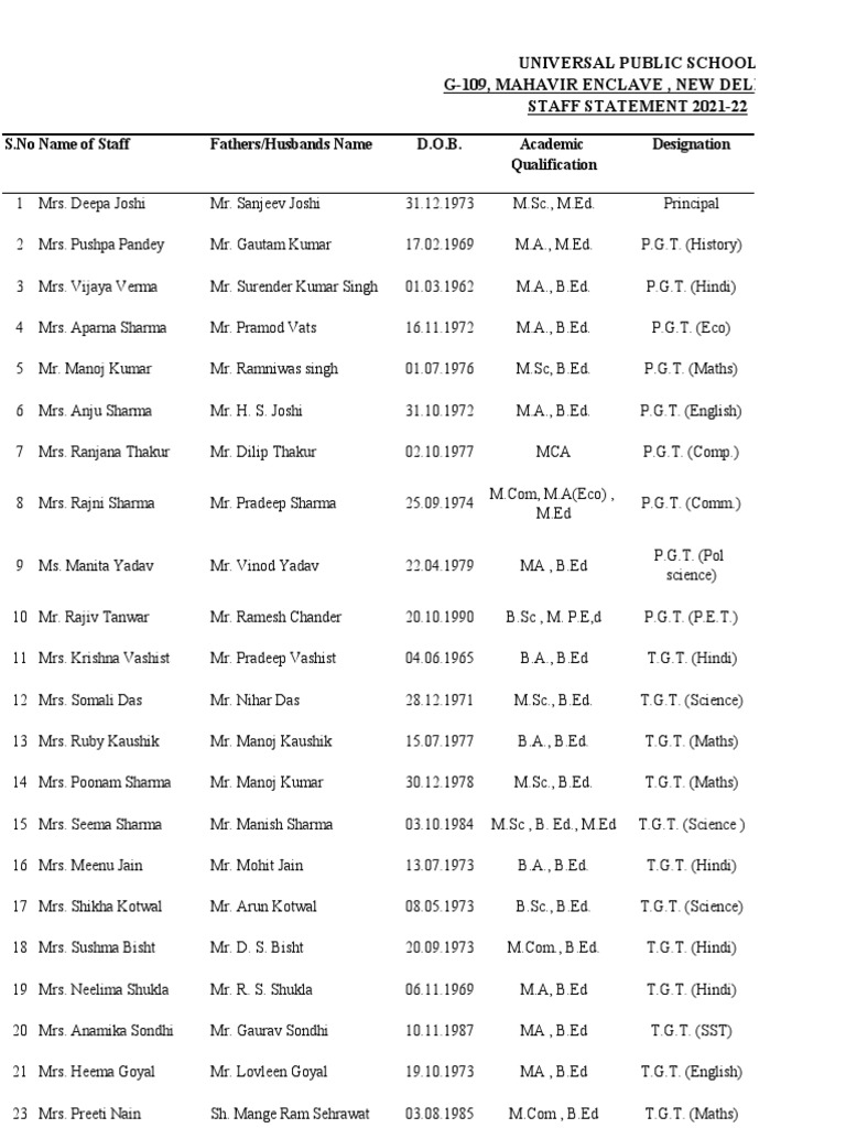 Staff Statement | PDF