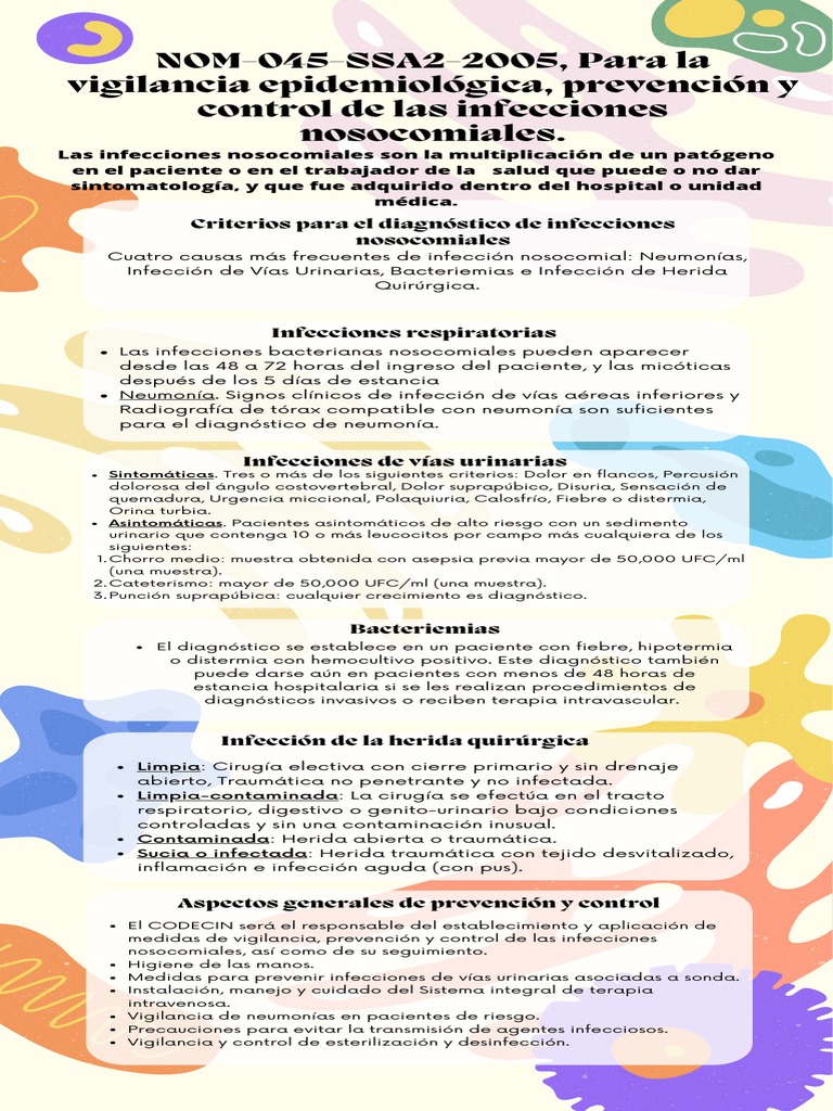 Nom 045 | PDF | Neumonía | Infección del tracto urinario