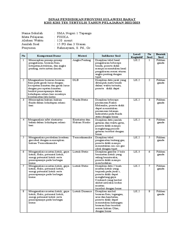 Kisi-Kisi Fisika | PDF