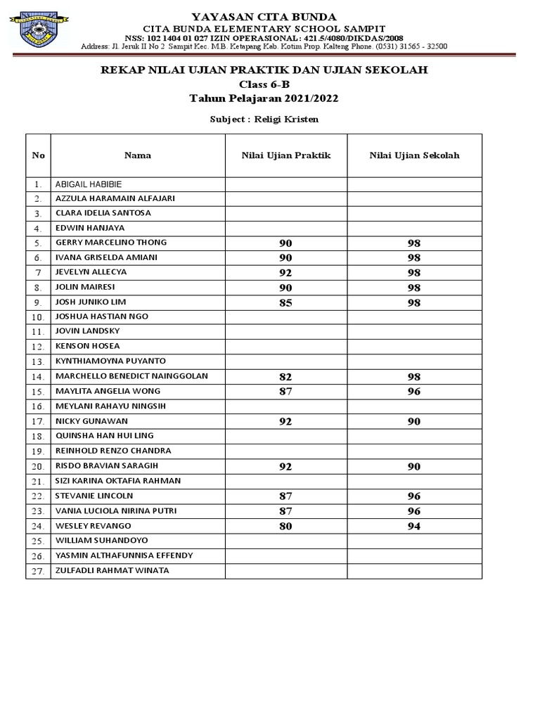 Rekap Nilai Kelas 6B | PDF
