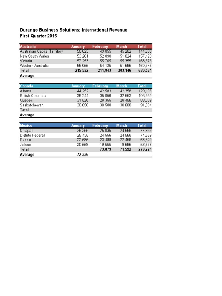 Performing Calculations | Download Free PDF | Computer Hardware ...