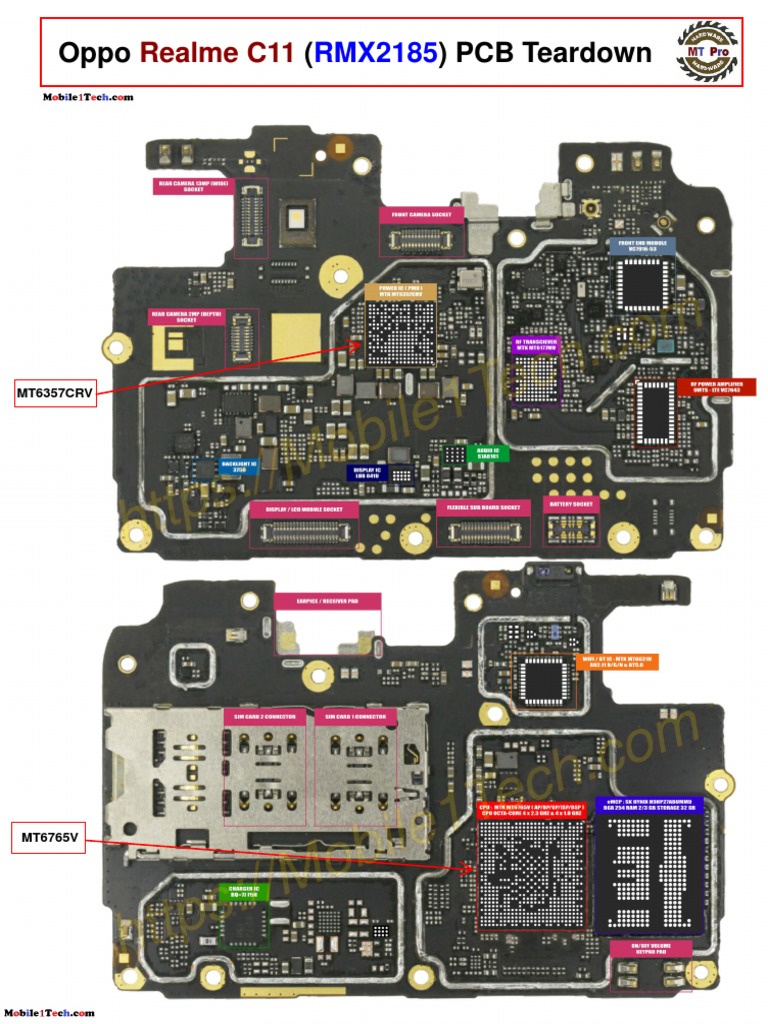 Realme C11 (RMX2185) PCB Teardown | PDF