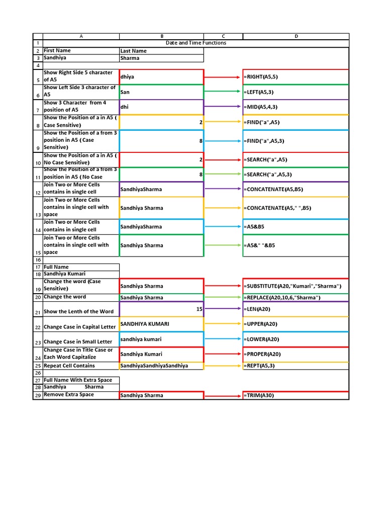 Advace Excel Sheet-5 | PDF