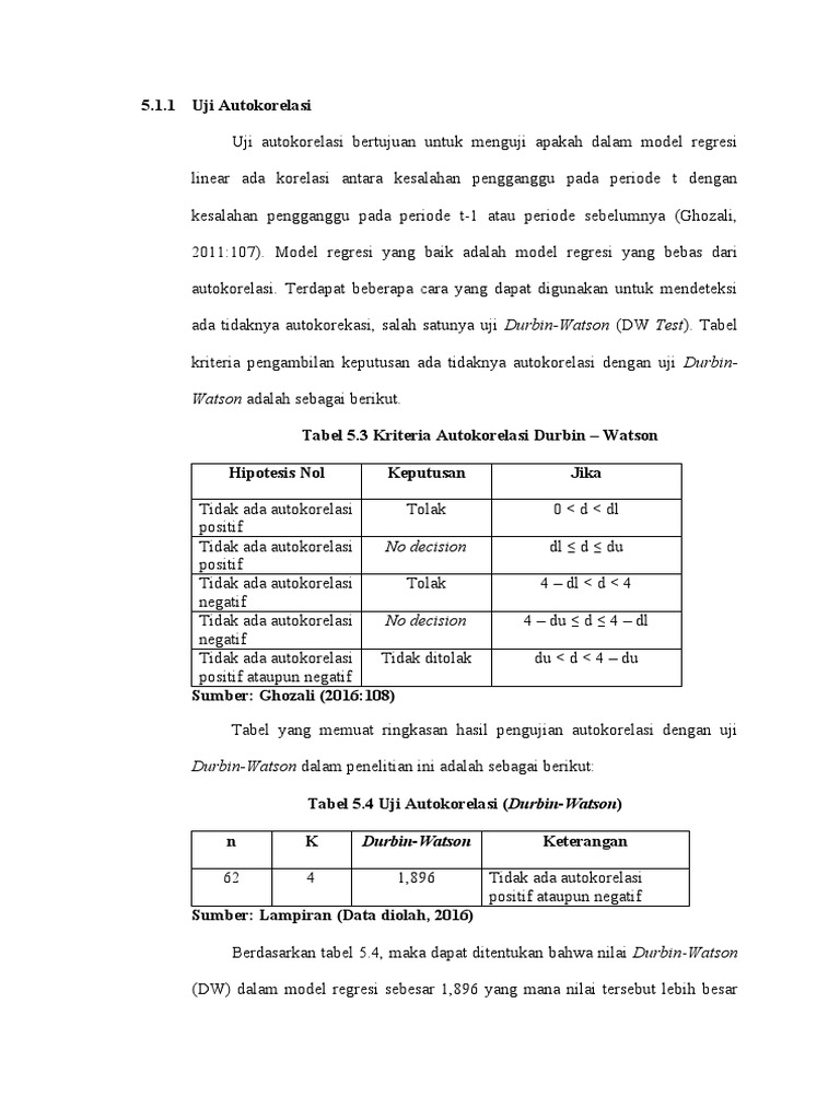 Uji Autokorelasi | PDF | Kesehatan Holistik