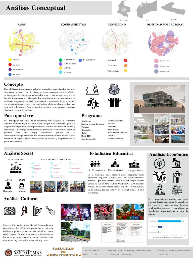 Panel Concepto Social Economico | PDF