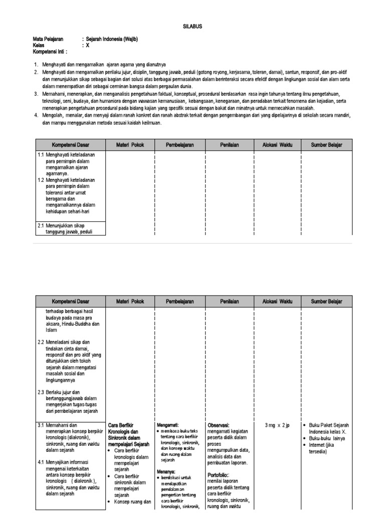 Silabus Mapel Sejarah Kls X-XII Tahun 2021 | PDF