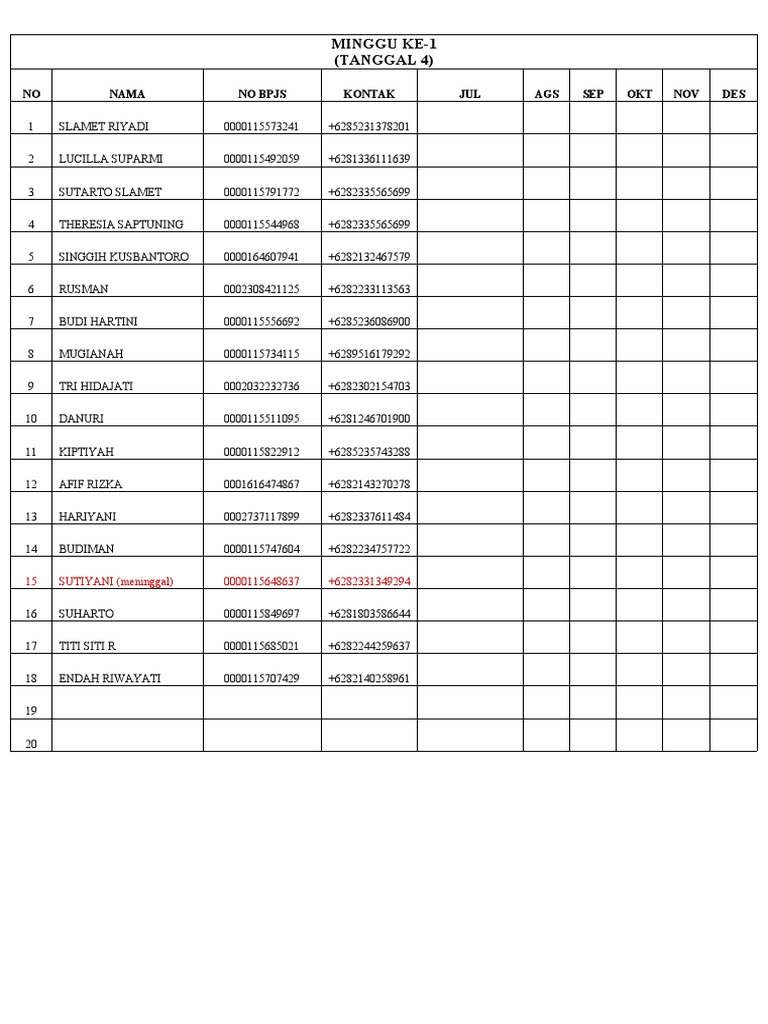 Jadwal Rujuk Balik | PDF