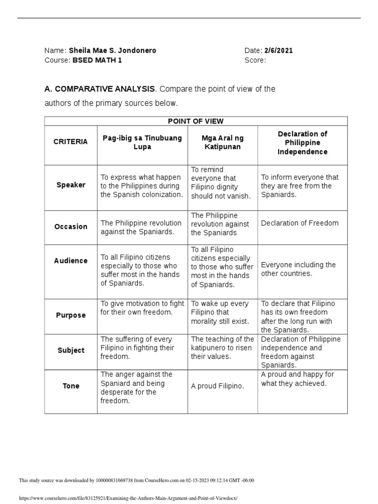 Examining The Author S Main Argument and Point of View | PDF | Philippines