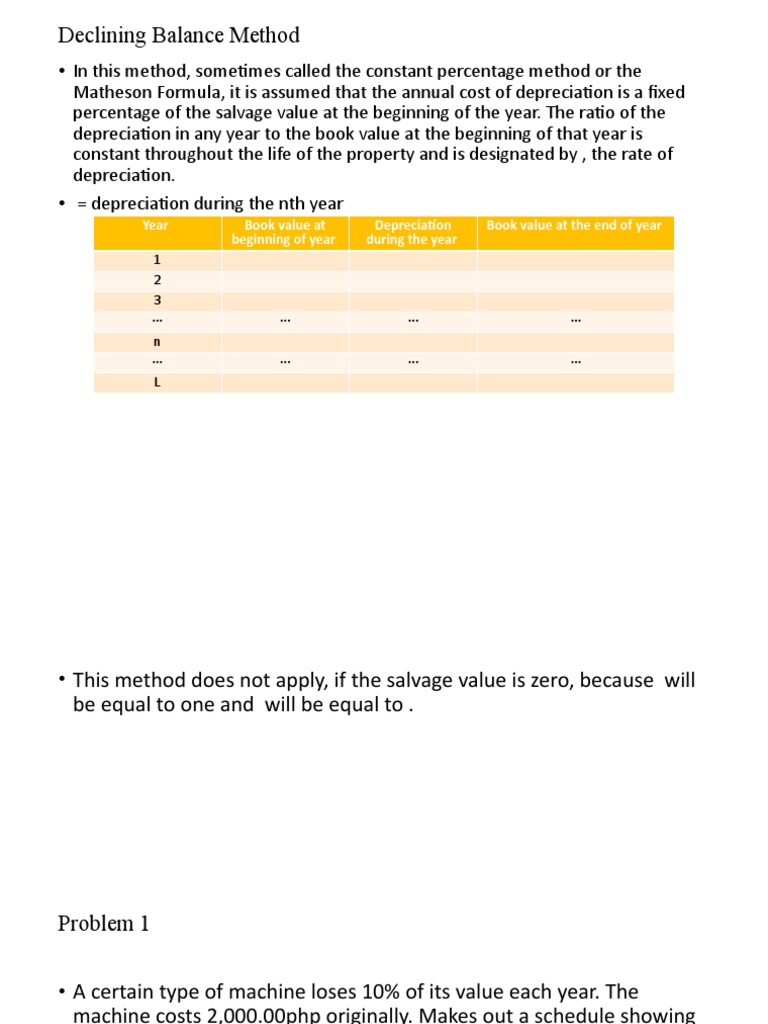 Declining Balance Method | PDF | Depreciation | Business