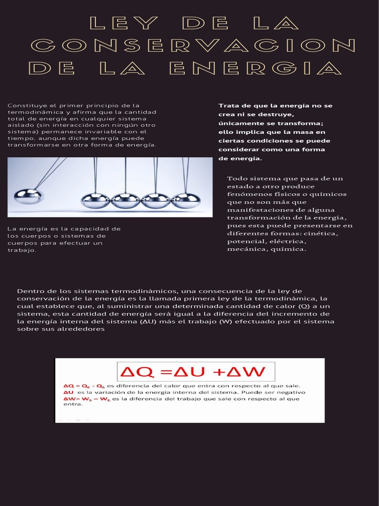Conservacion de La Energia | PDF