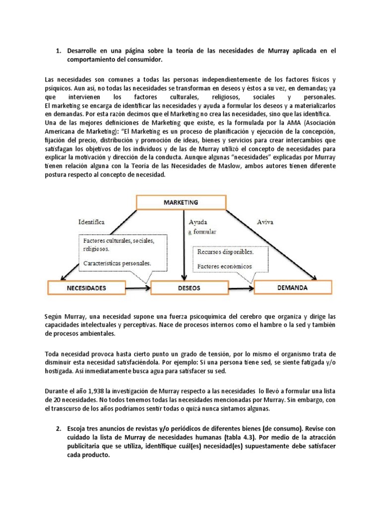 Teoría de Necesidades de Murray en Marketing | PDF | Marketing ...