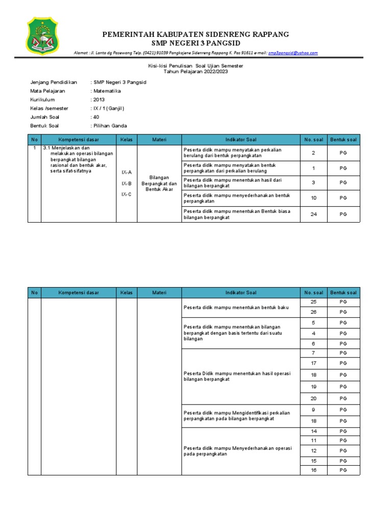 Kisi Kisi Ulangan Semester Ganjil MTK KLS 9 | PDF