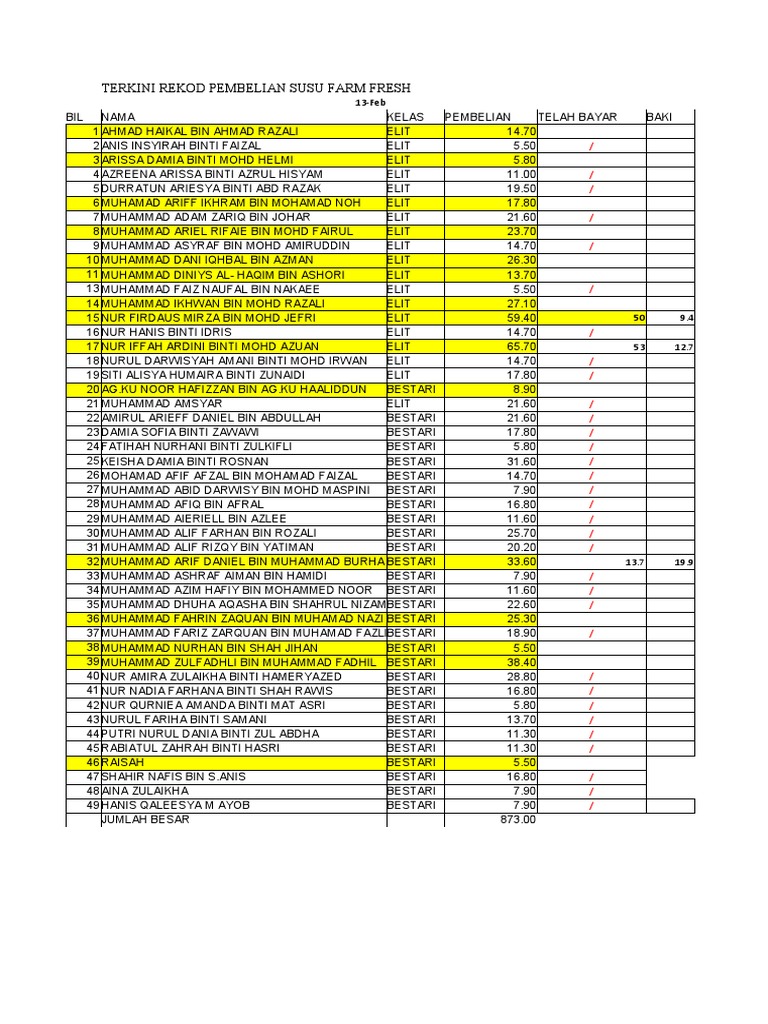 Rekod Pembayaran Susu 13 Feb | PDF