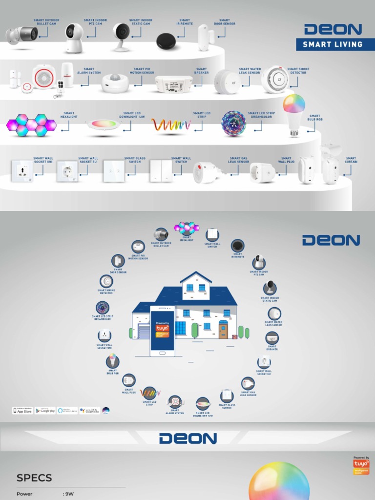 Deon Smart Living | PDF