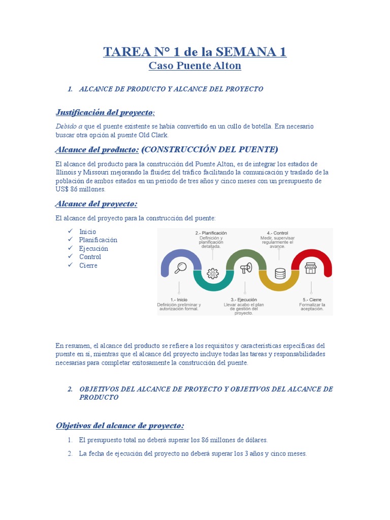 Tarea de La Semana 1 | PDF
