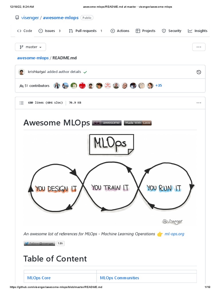 ML Ops | PDF | Artificial Intelligence | Intelligence (AI) & Semantics