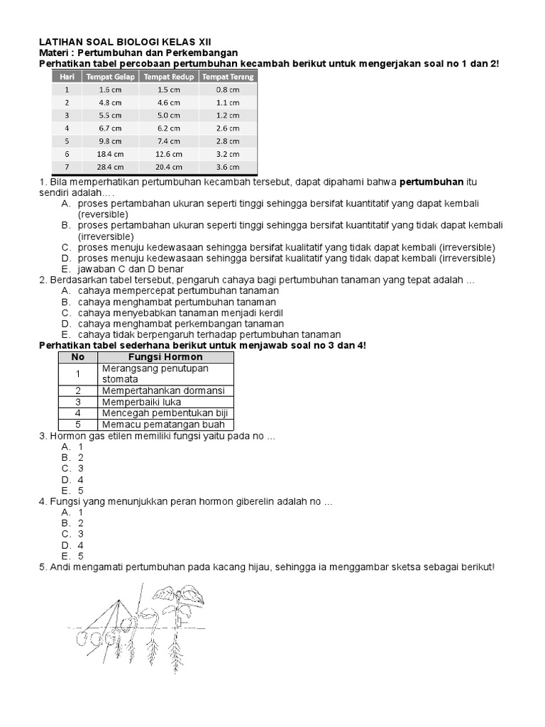 Latihan Soal Biologi Kelas XII | PDF | Sains & Matematika